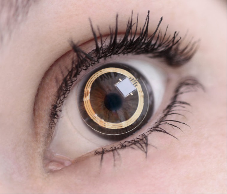 An Update on Novel Devices to Measure Intraocular Pressure | Glaucoma ...